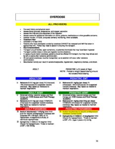 Overdose – Salt Lake County EMS